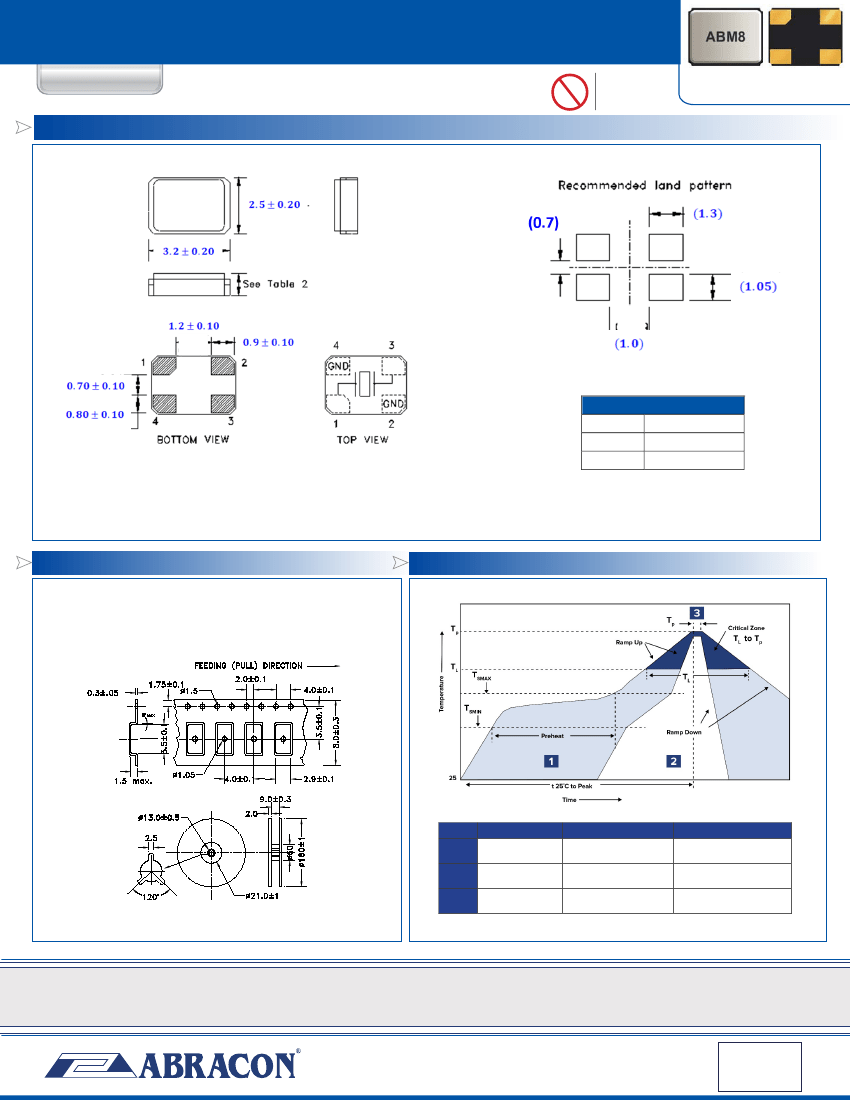 ABM82-30.000MHZ-6-CG-T3 datasheet, PDF - EEWORLD Datasheet