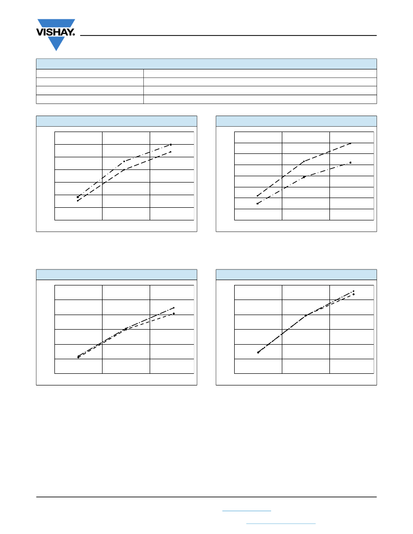PCAN2512K4121DBW0,PCAN2512K4121DBW0 pdf中文资料,PCAN2512K4121DBW0引脚图 ...