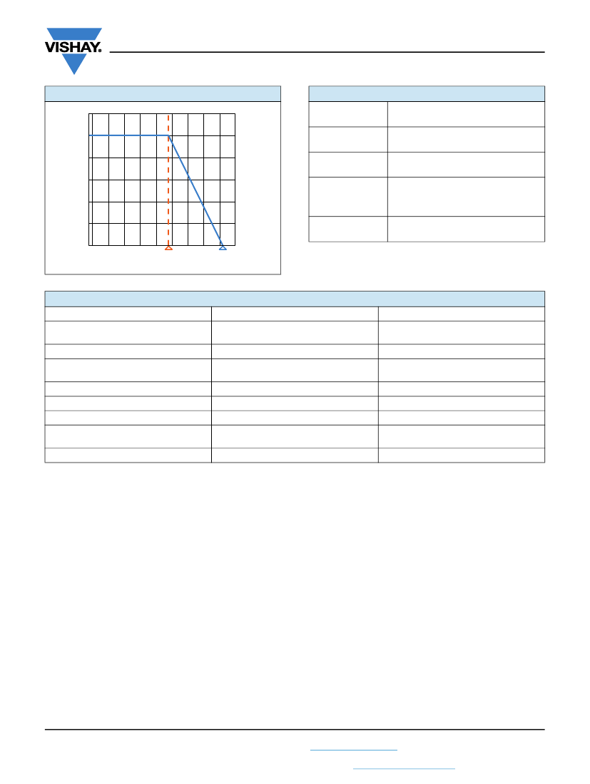 CRMV2512BG909KFKEF,CRMV2512BG909KFKEF pdf中文资料,CRMV2512BG909KFKEF引脚图 ...