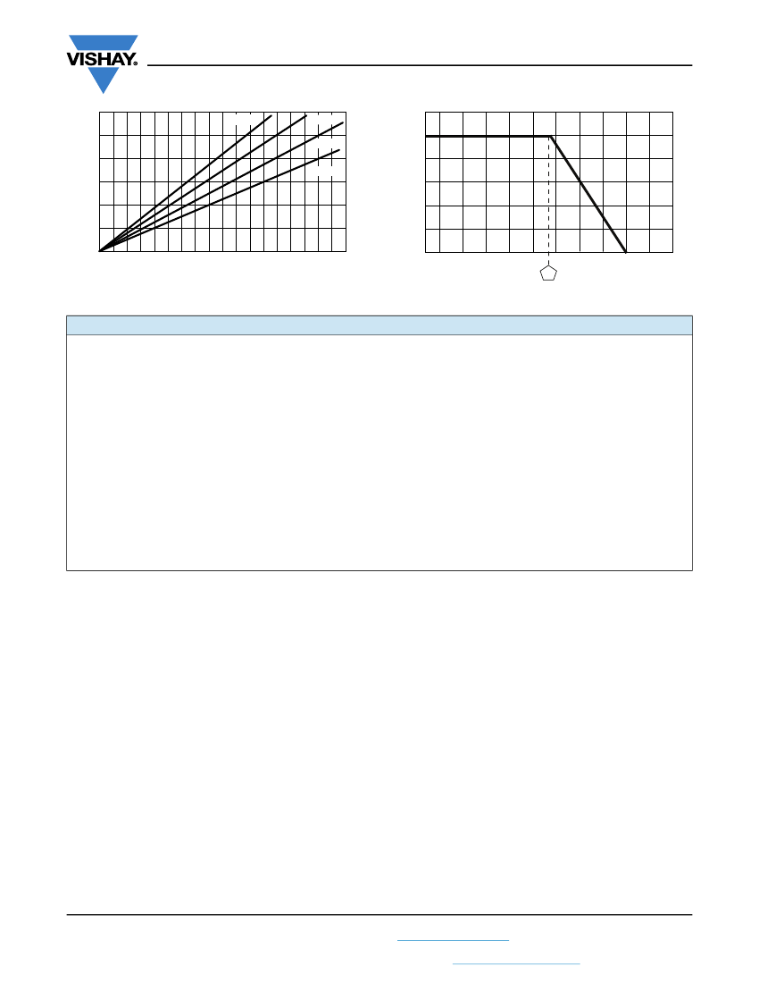 RLR32C1622FPBSL1,RLR32C1622FPBSL1 pdf中文资料,RLR32C1622FPBSL1引脚图 ...
