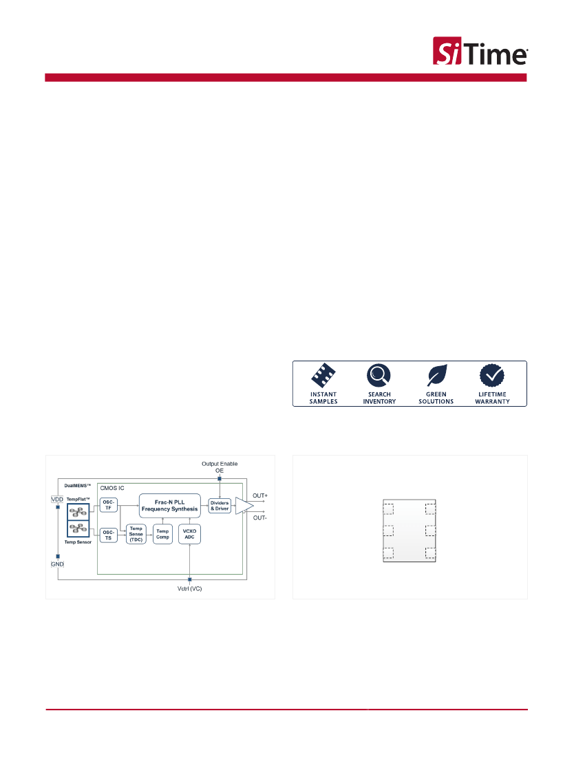SIT3373AB-4E2-30NM220.123456,SIT3373AB-4E2-30NM220.123456 pdf中文资料 ...