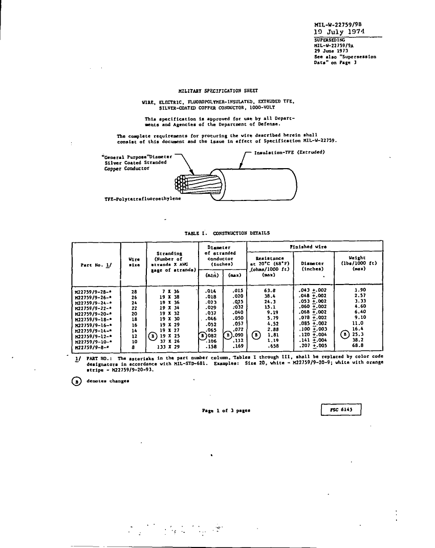 M22759/9-16-9015,M22759/9-16-9015 pdf中文资料,M22759/9-16-9015引脚图,M22759/9 ...
