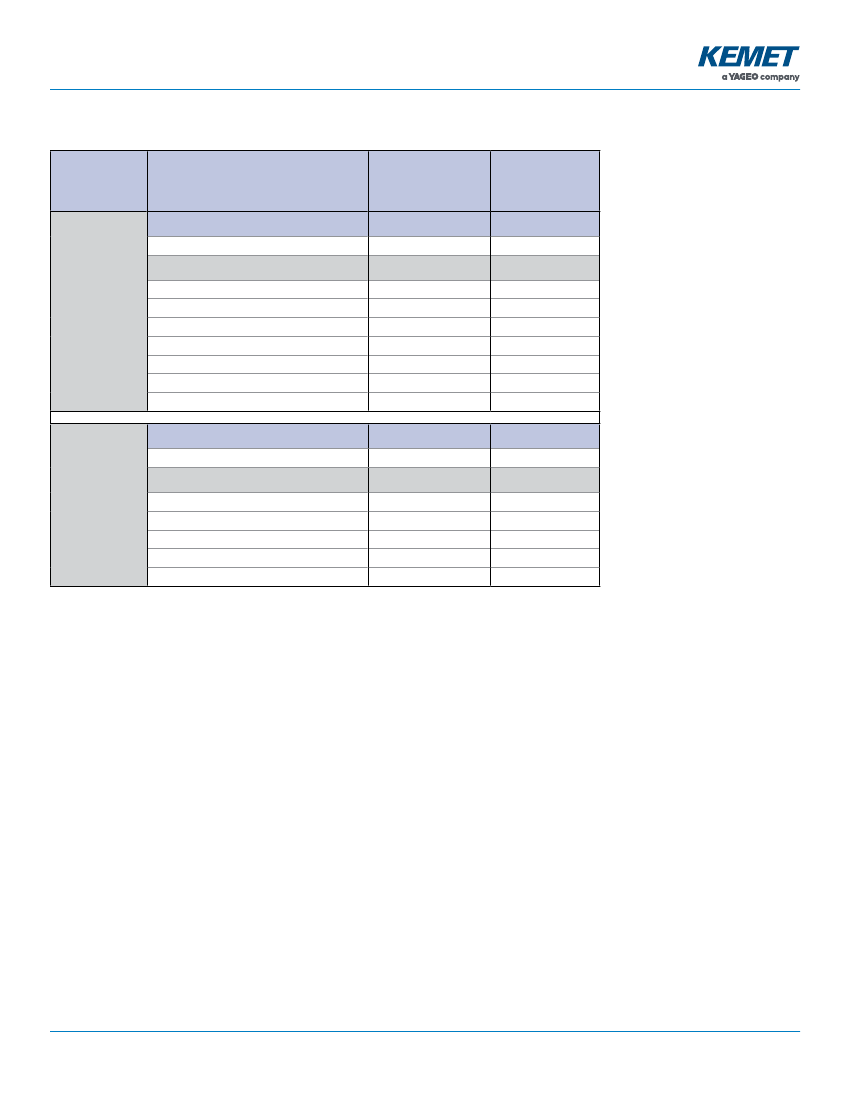75GR4220CK30J,75GR4220CK30J pdf中文资料,75GR4220CK30J引脚图,75GR4220CK30J电路 ...