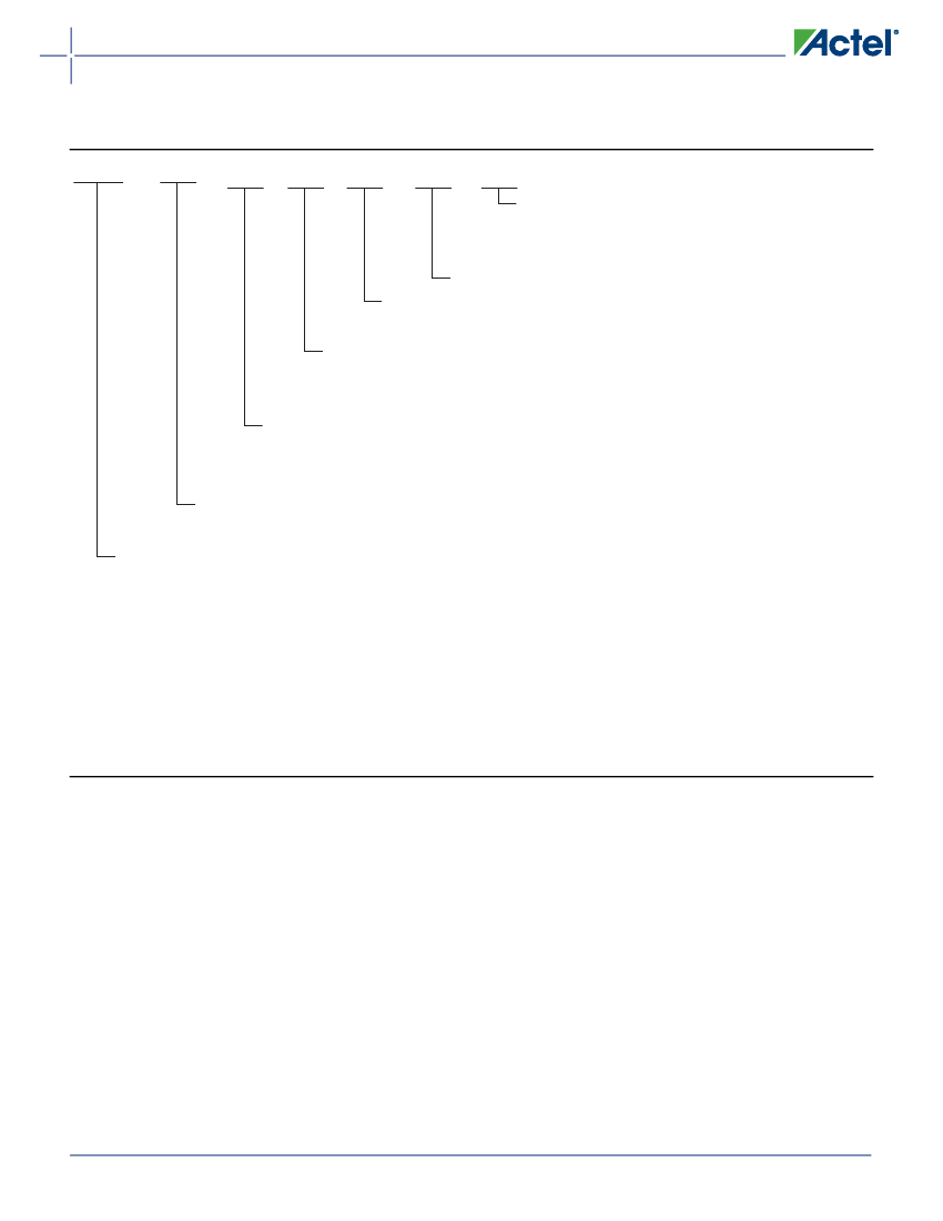 A3PN060-1VQG100I,A3PN060-1VQG100I pdf中文资料,A3PN060-1VQG100I引脚图,A3PN060 ...