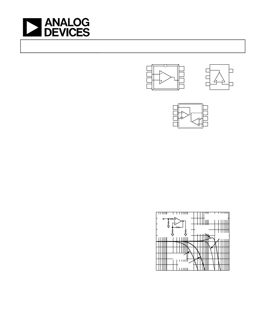 AD8055,AD8055 pdf中文资料,AD8055引脚图,AD8055电路-Datasheet-电子工程世界