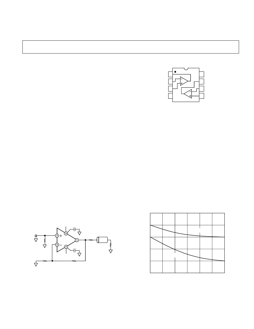 AD828,AD828 pdf中文资料,AD828引脚图,AD828电路-Datasheet-电子工程世界