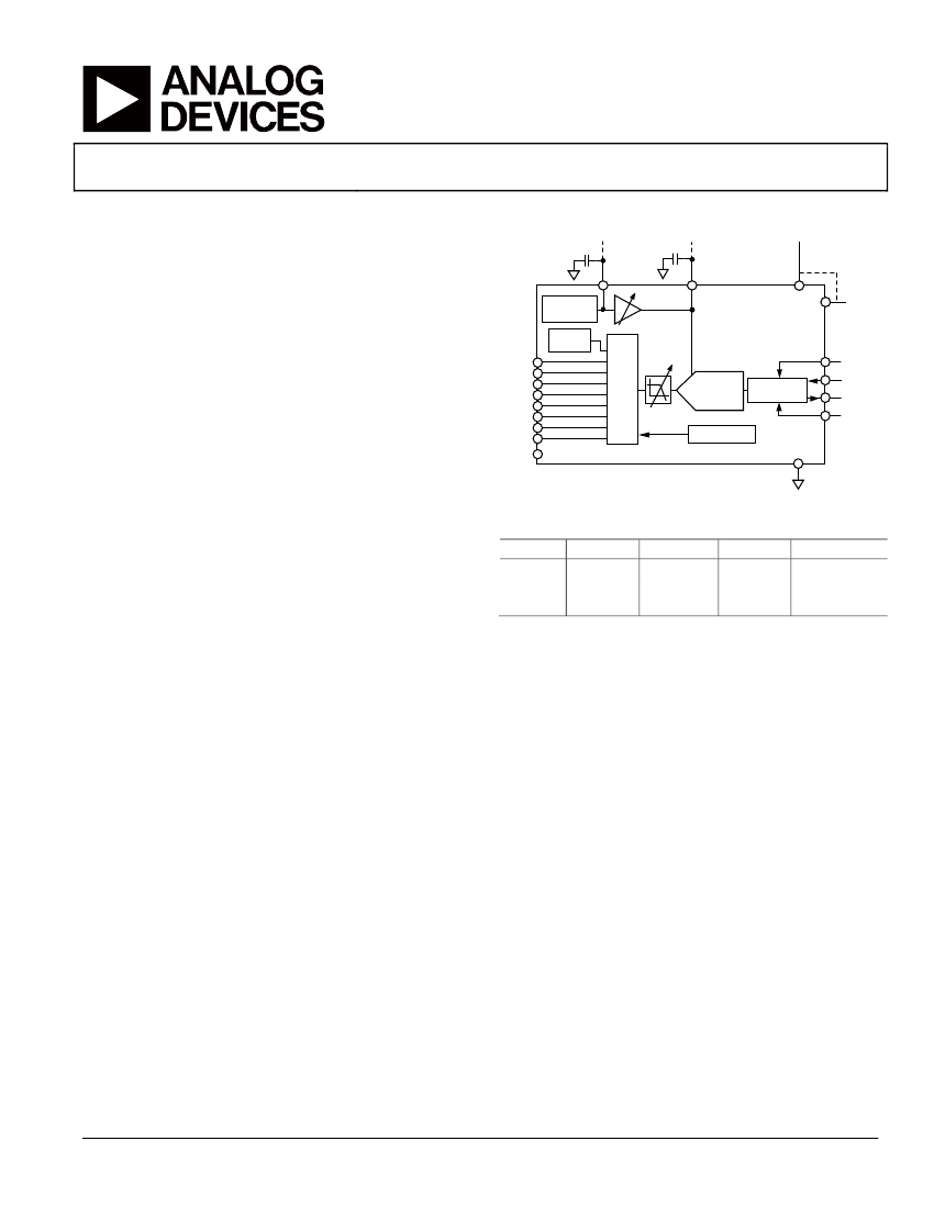 AD7689,AD7689 pdf中文资料,AD7689引脚图,AD7689电路-Datasheet-电子工程世界