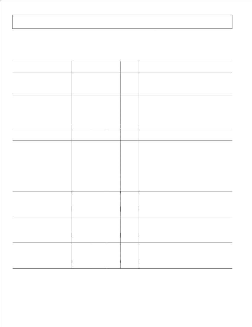 ADF4158,ADF4158 pdf中文资料,ADF4158引脚图,ADF4158电路-Datasheet-电子工程世界