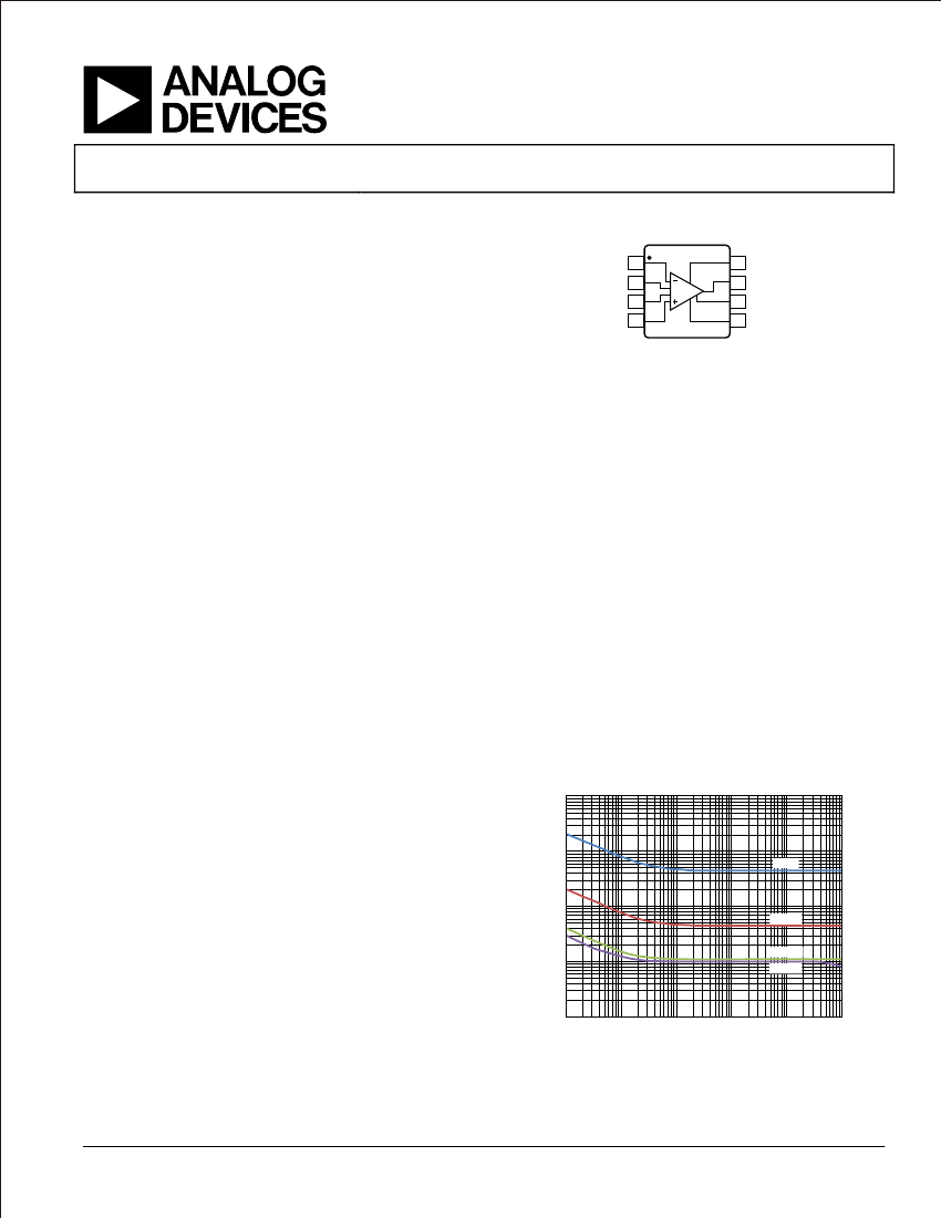 AD8429,AD8429 pdf中文资料,AD8429引脚图,AD8429电路-Datasheet-电子工程世界