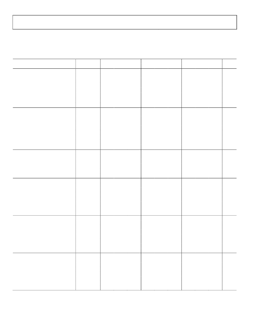 AD9643,AD9643 pdf中文资料,AD9643引脚图,AD9643电路-Datasheet-电子工程世界