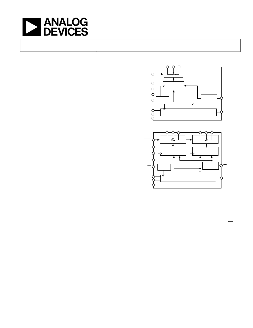 AD5260,AD5260 pdf中文资料,AD5260引脚图,AD5260电路-Datasheet-电子工程世界