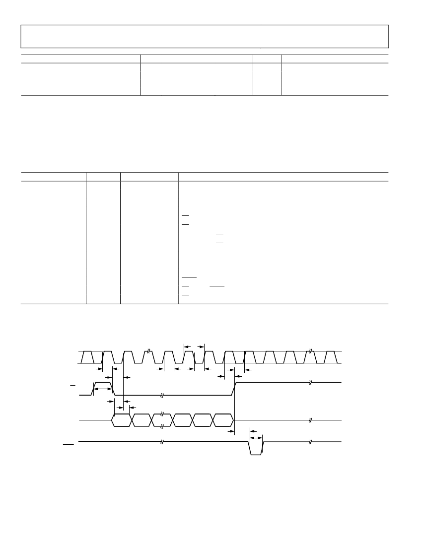 AD5541,AD5541 pdf中文资料,AD5541引脚图,AD5541电路-Datasheet-电子工程世界