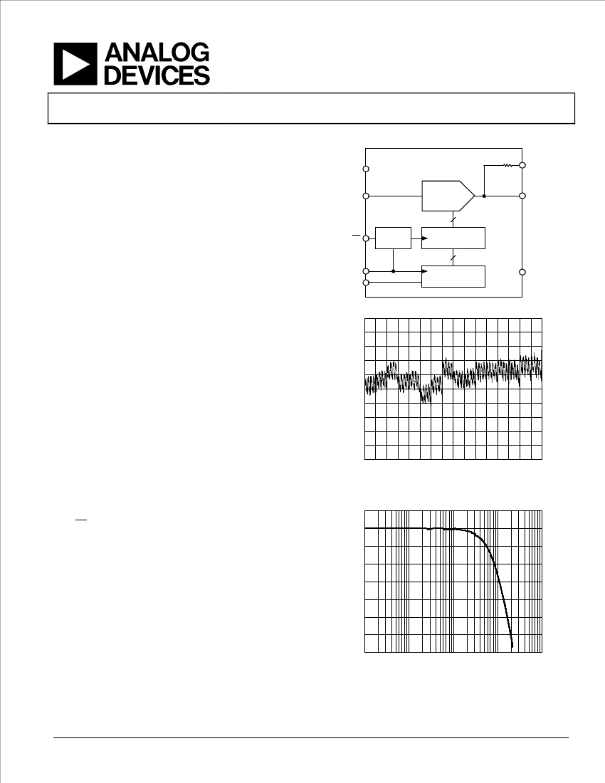 AD5543,AD5543 pdf中文资料,AD5543引脚图,AD5543电路-Datasheet-电子工程世界