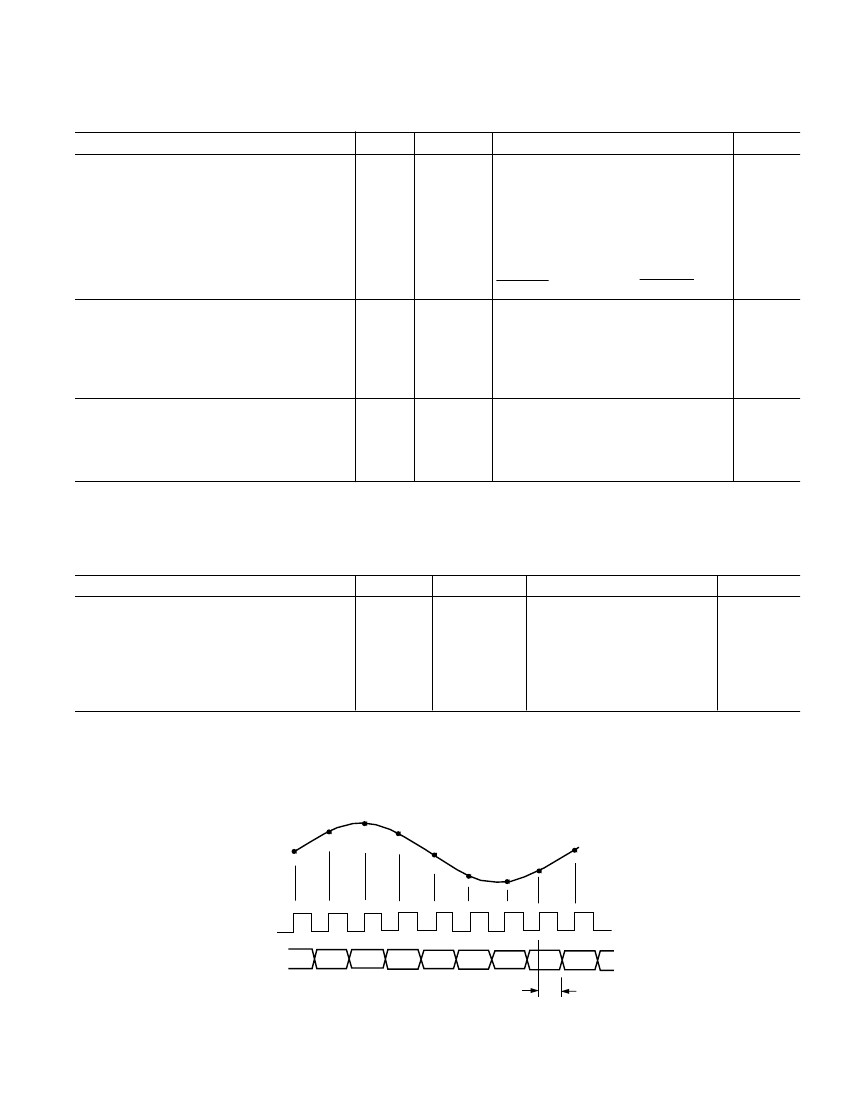 AD9226,AD9226 pdf中文资料,AD9226引脚图,AD9226电路-Datasheet-电子工程世界