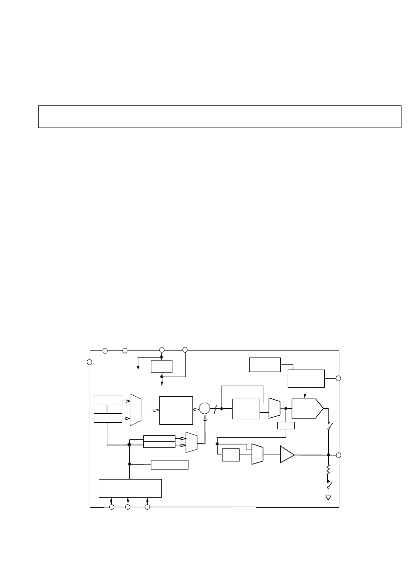 AD9833,AD9833 pdf中文资料,AD9833引脚图,AD9833电路-Datasheet-电子工程世界