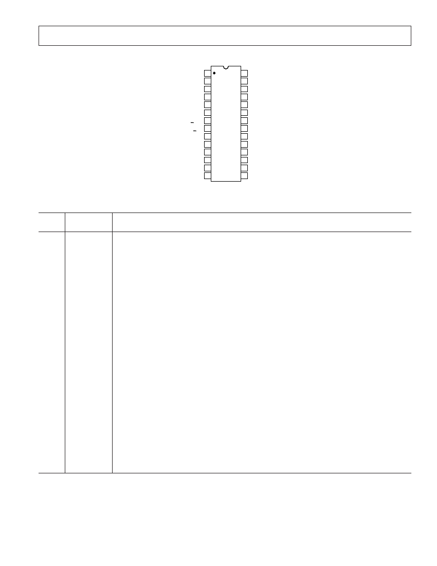 AD9850,AD9850 pdf中文资料,AD9850引脚图,AD9850电路-Datasheet-电子工程世界