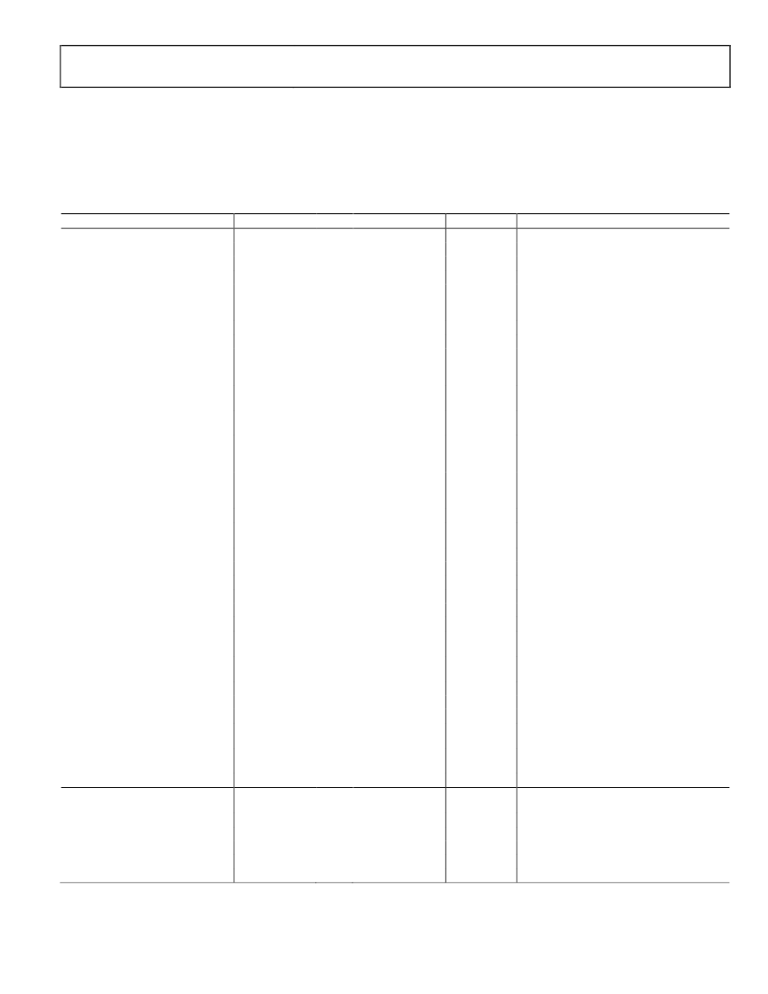 AD5560,AD5560 pdf中文资料,AD5560引脚图,AD5560电路-Datasheet-电子工程世界