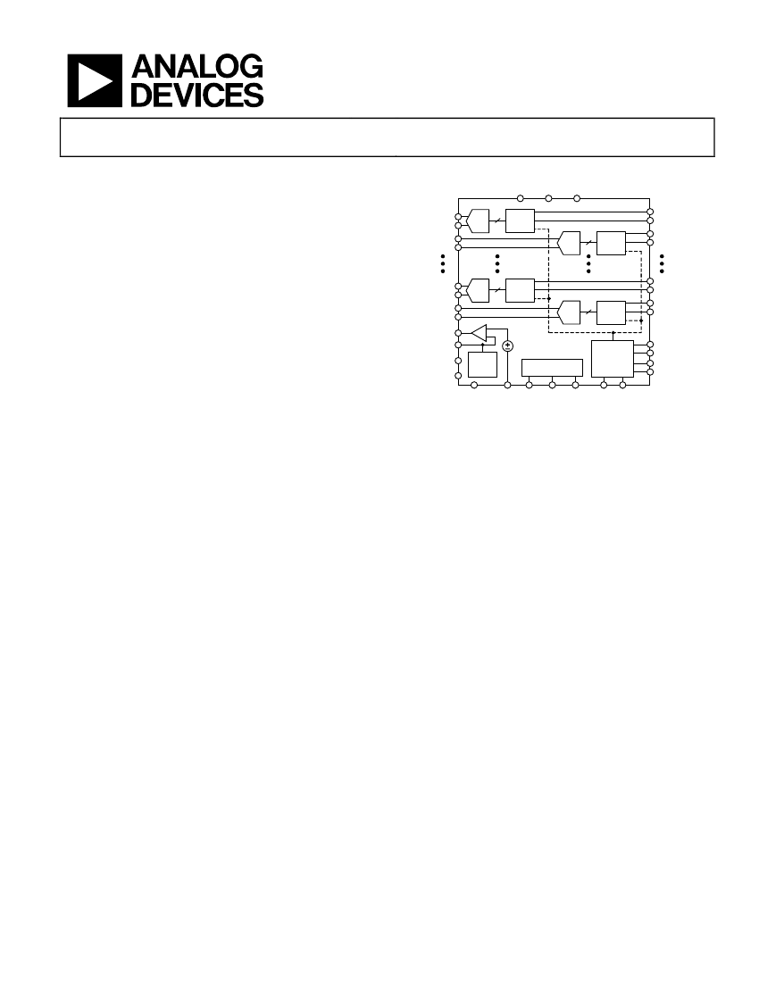 AD9249,AD9249 pdf中文资料,AD9249引脚图,AD9249电路-Datasheet-电子工程世界