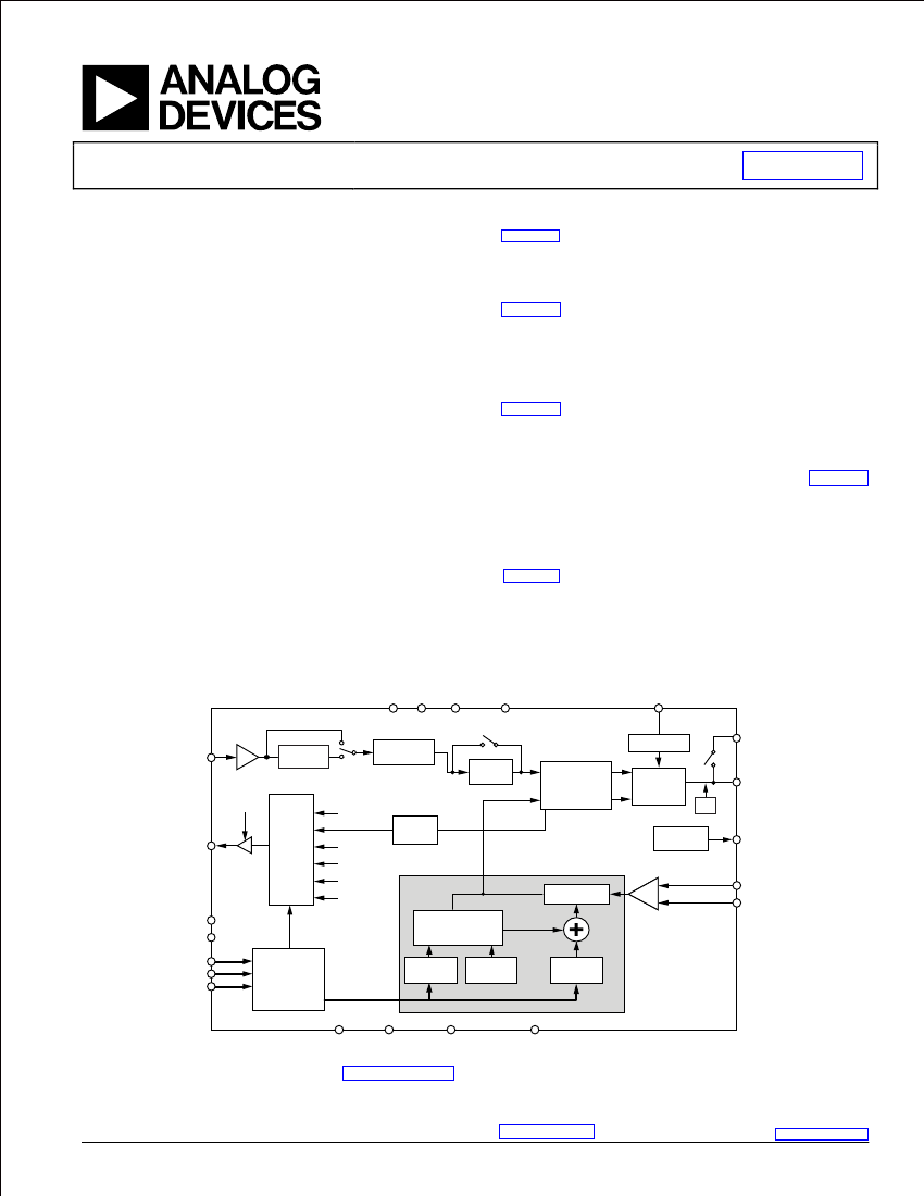 ADF4159,ADF4159 pdf中文资料,ADF4159引脚图,ADF4159电路-Datasheet-电子工程世界