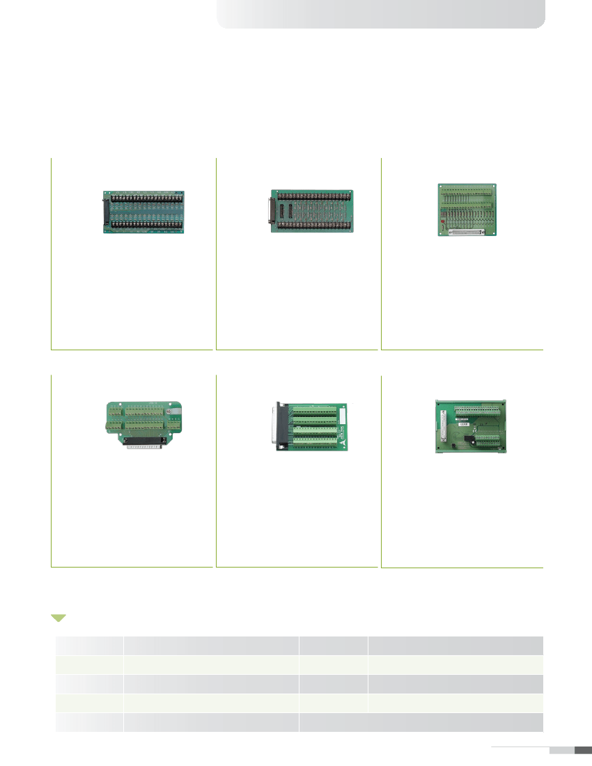 DIN-68S-01,DIN-68S-01 pdf中文资料,DIN-68S-01引脚图,DIN-68S-01电路-Datasheet-电子工程世界