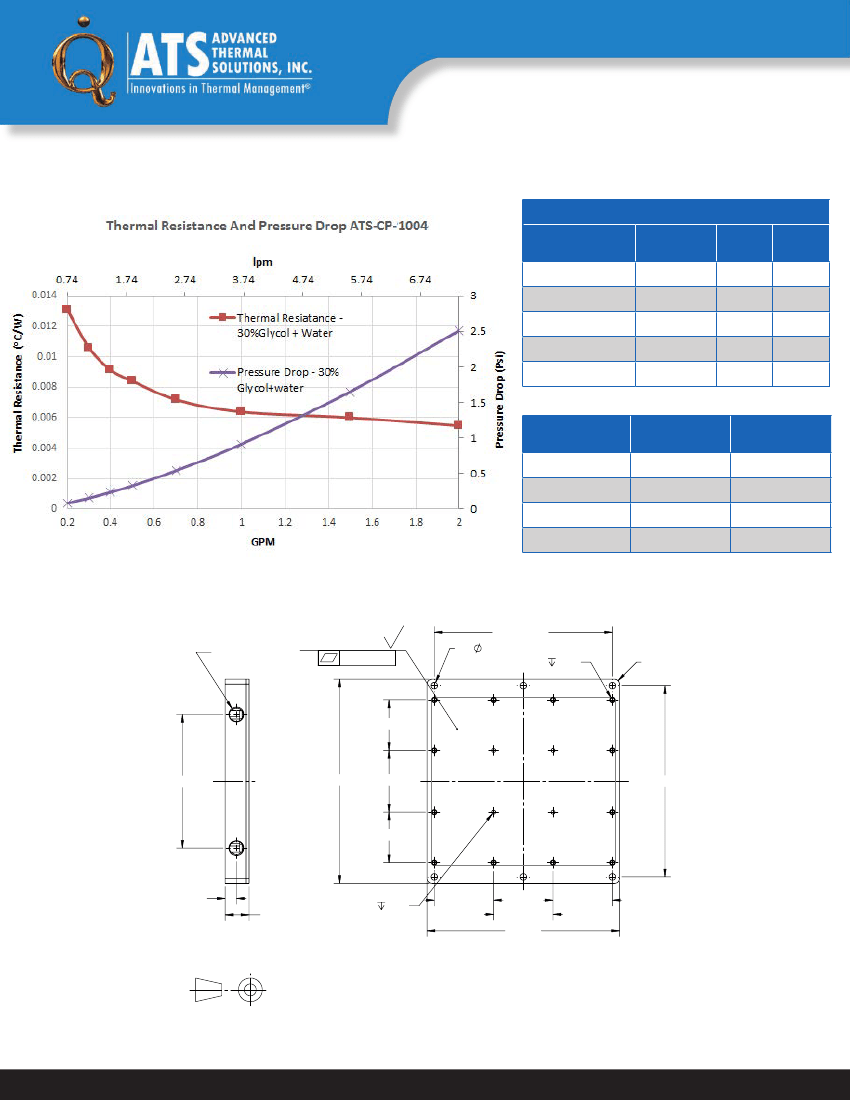 ATS-CP-1004 datasheet, PDF - EEWORLD Datasheet