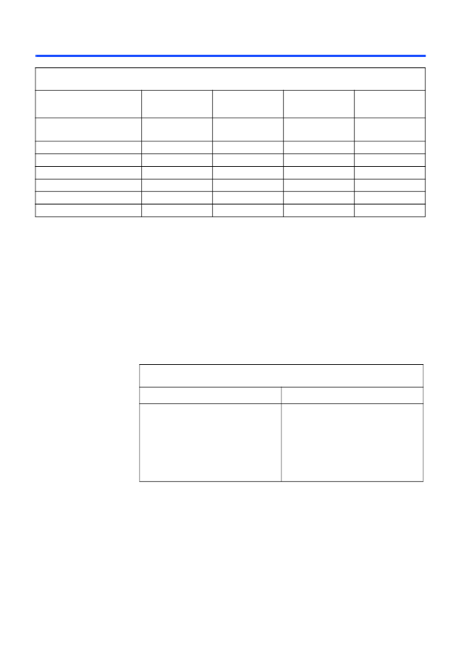 EPF10K20TC144-3 datasheet, PDF - EEWORLD Datasheet