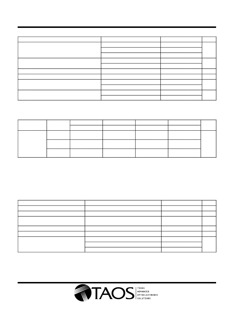 TCS3472,TCS3472 pdf中文资料,TCS3472引脚图,TCS3472电路-Datasheet-电子工程世界