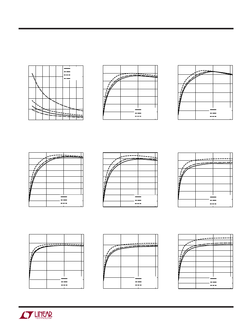 LT3585EDDB-0,LT3585EDDB-0 pdf中文资料,LT3585EDDB-0引脚图,LT3585EDDB-0电路 ...