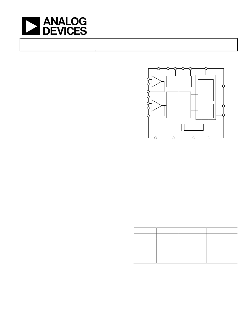 ADN8835ACPZ-R7,ADN8835ACPZ-R7 pdf中文资料,ADN8835ACPZ-R7引脚图,ADN8835ACPZ-R7电路-Datasheet-电子工程世界