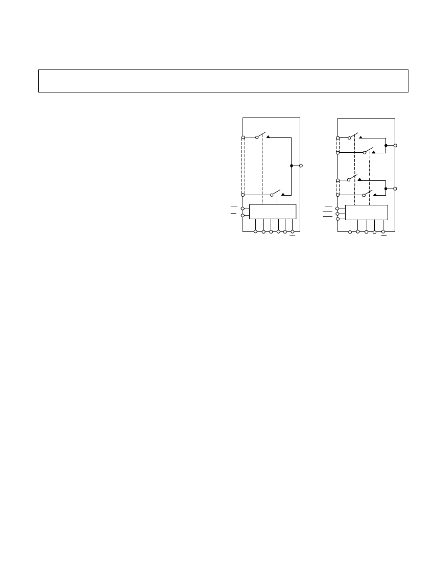 ADG732,ADG732 pdf中文资料,ADG732引脚图,ADG732电路-Datasheet-电子工程世界