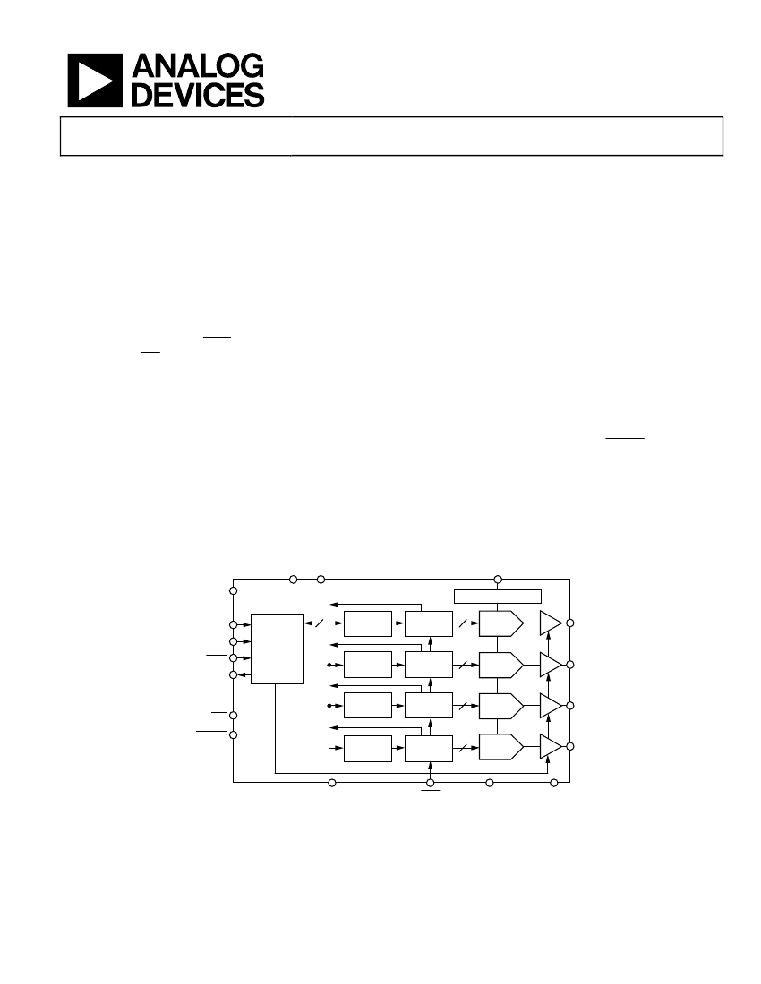 AD5754,AD5754 pdf中文资料,AD5754引脚图,AD5754电路-Datasheet-电子工程世界