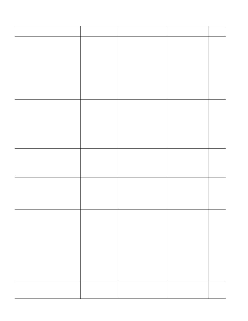 AD820,AD820 pdf中文资料,AD820引脚图,AD820电路-Datasheet-电子工程世界