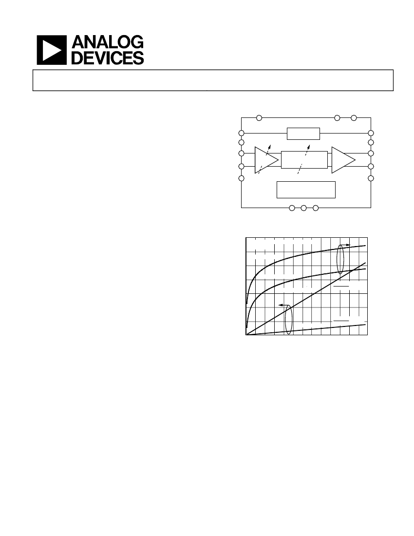 AD8370,AD8370 pdf中文资料,AD8370引脚图,AD8370电路-Datasheet-电子工程世界