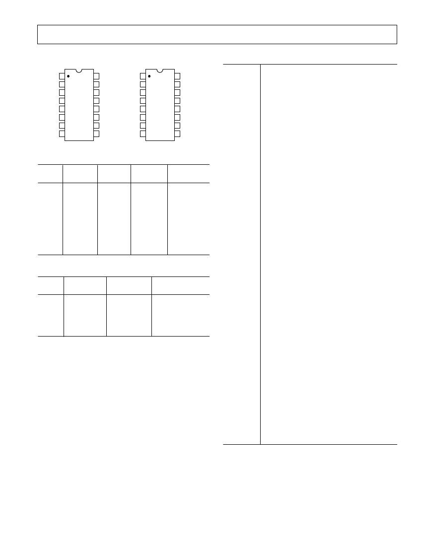 ADG408,ADG408 pdf中文资料,ADG408引脚图,ADG408电路-Datasheet-电子工程世界