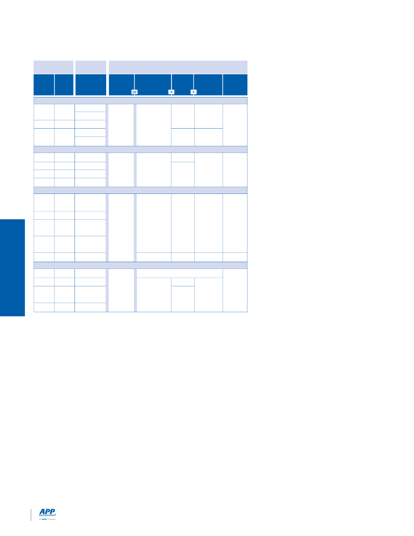 SB350-LOCKOUT,SB350-LOCKOUT pdf中文资料,SB350-LOCKOUT引脚图,SB350-LOCKOUT电路 ...