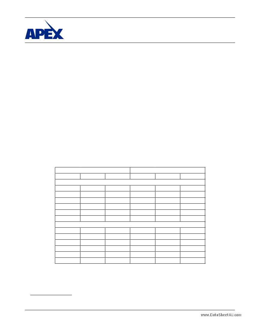 DB62,DB62 pdf中文资料,DB62引脚图,DB62电路-Datasheet-电子工程世界