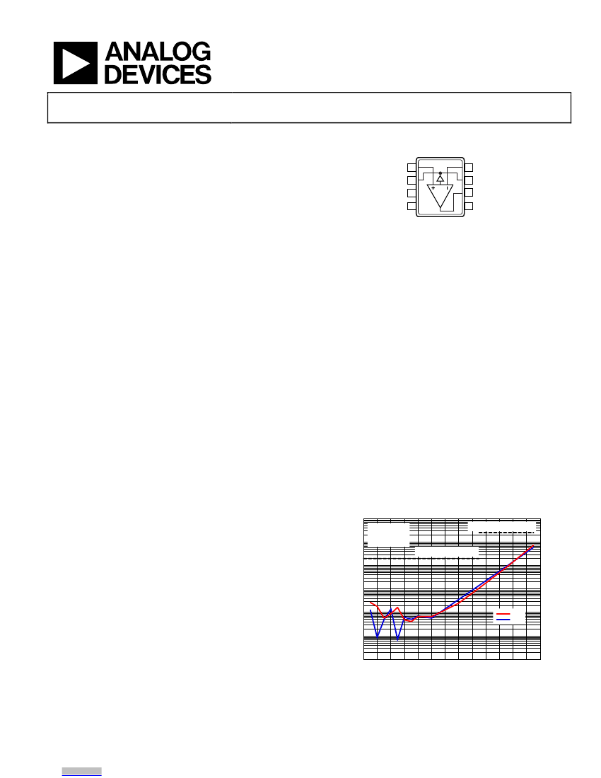 ADA4530-1ARZ,ADA4530-1ARZ pdf中文资料,ADA4530-1ARZ引脚图,ADA4530-1ARZ电路 ...