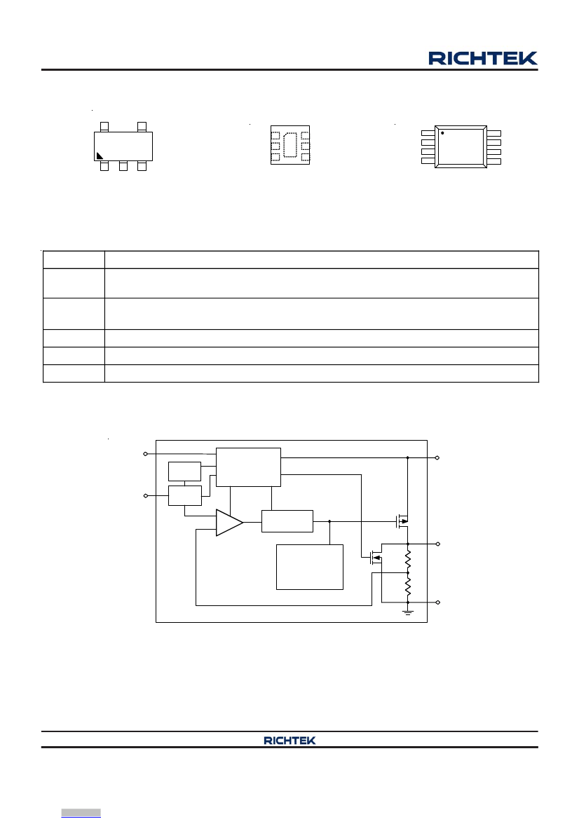 RT9193-33GB,RT9193-33GB pdf中文资料,RT9193-33GB引脚图,RT9193-33GB电路-Datasheet ...
