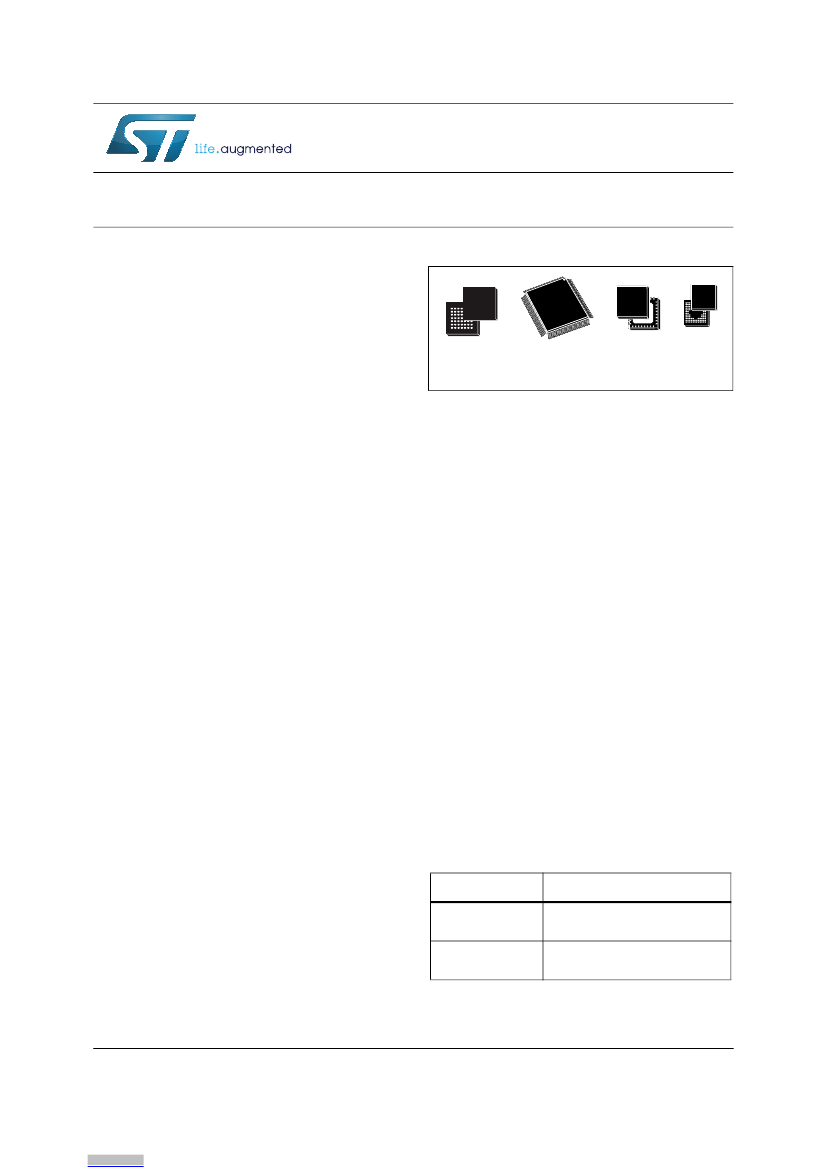 STM32F401RET6,STM32F401RET6 pdf中文资料,STM32F401RET6引脚图,STM32F401RET6电路 ...