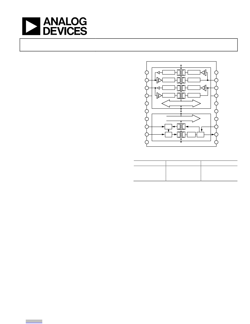 ADM3260ARSZ,ADM3260ARSZ pdf中文资料,ADM3260ARSZ引脚图,ADM3260ARSZ电路-Datasheet-电子工程世界