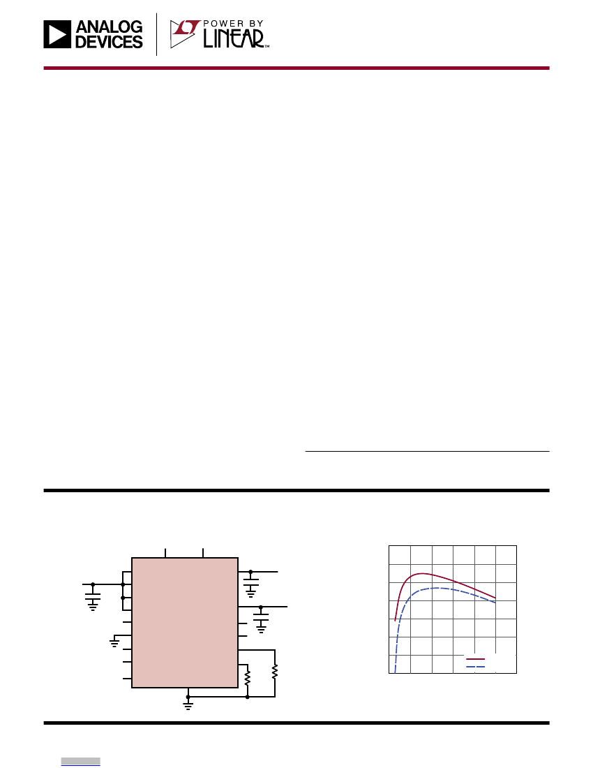 LTM4622IY,LTM4622IY pdf中文资料,LTM4622IY引脚图,LTM4622IY电路-Datasheet-电子工程世界