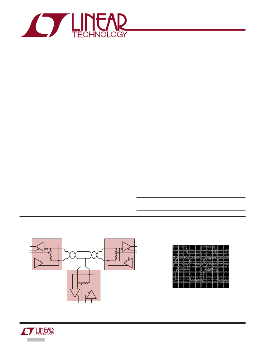 LTC2855CDE#TRPBF,LTC2855CDE#TRPBF pdf中文资料,LTC2855CDE#TRPBF引脚图,LTC2855CDE#TRPBF电路-Datasheet-电子工程世界