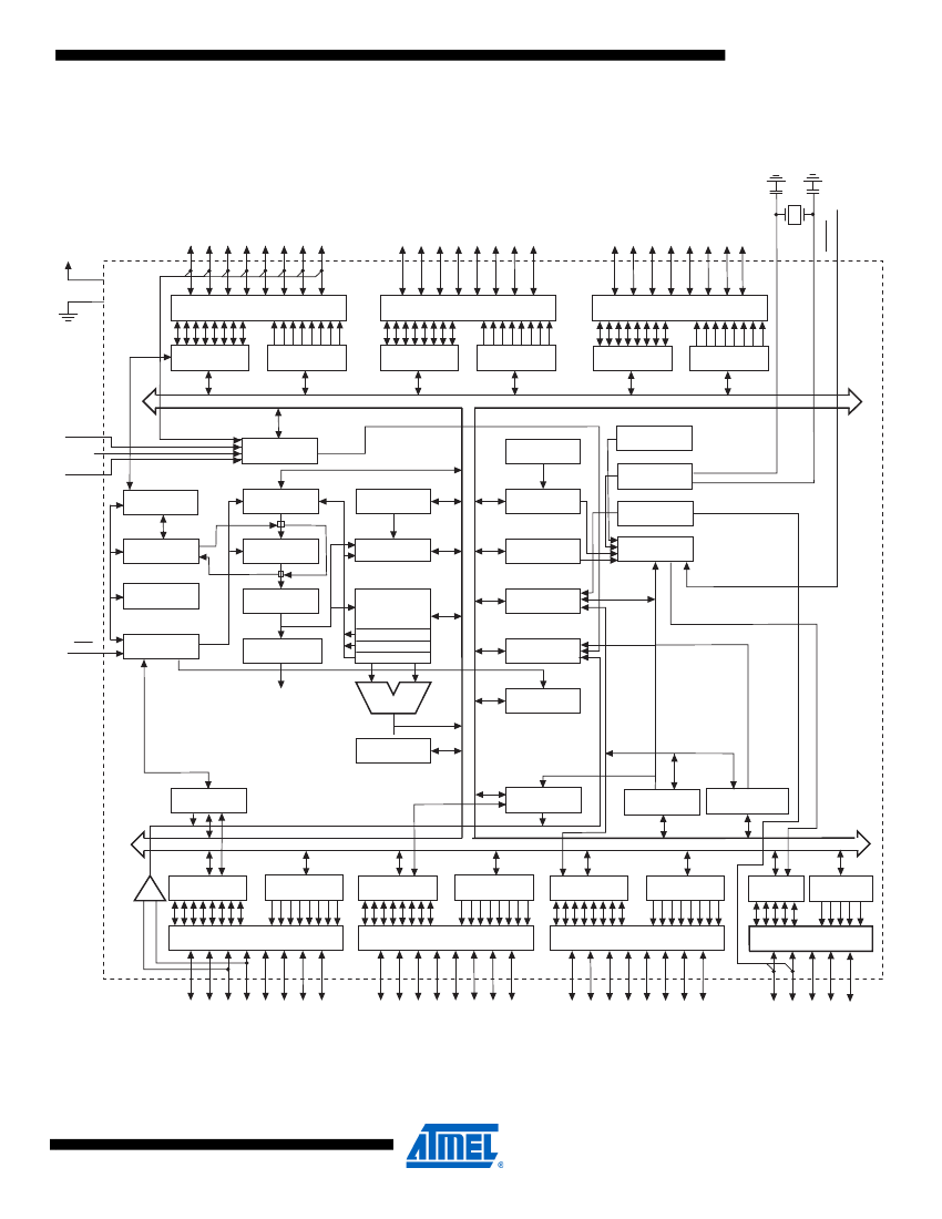 ATMEGA128-16AI,ATMEGA128-16AI pdf中文资料,ATMEGA128-16AI引脚图,ATMEGA128-16AI ...