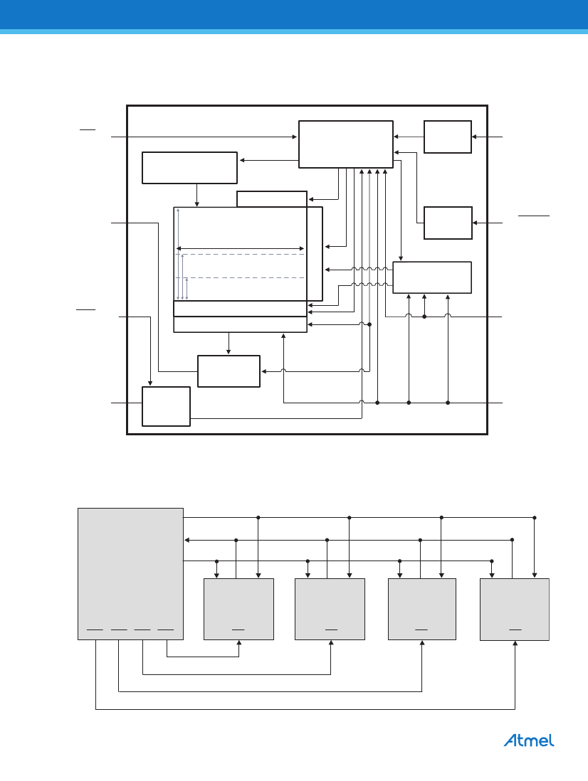 AT25M02-SSHD-T,AT25M02-SSHD-T pdf中文资料,AT25M02-SSHD-T引脚图,AT25M02-SSHD-T ...