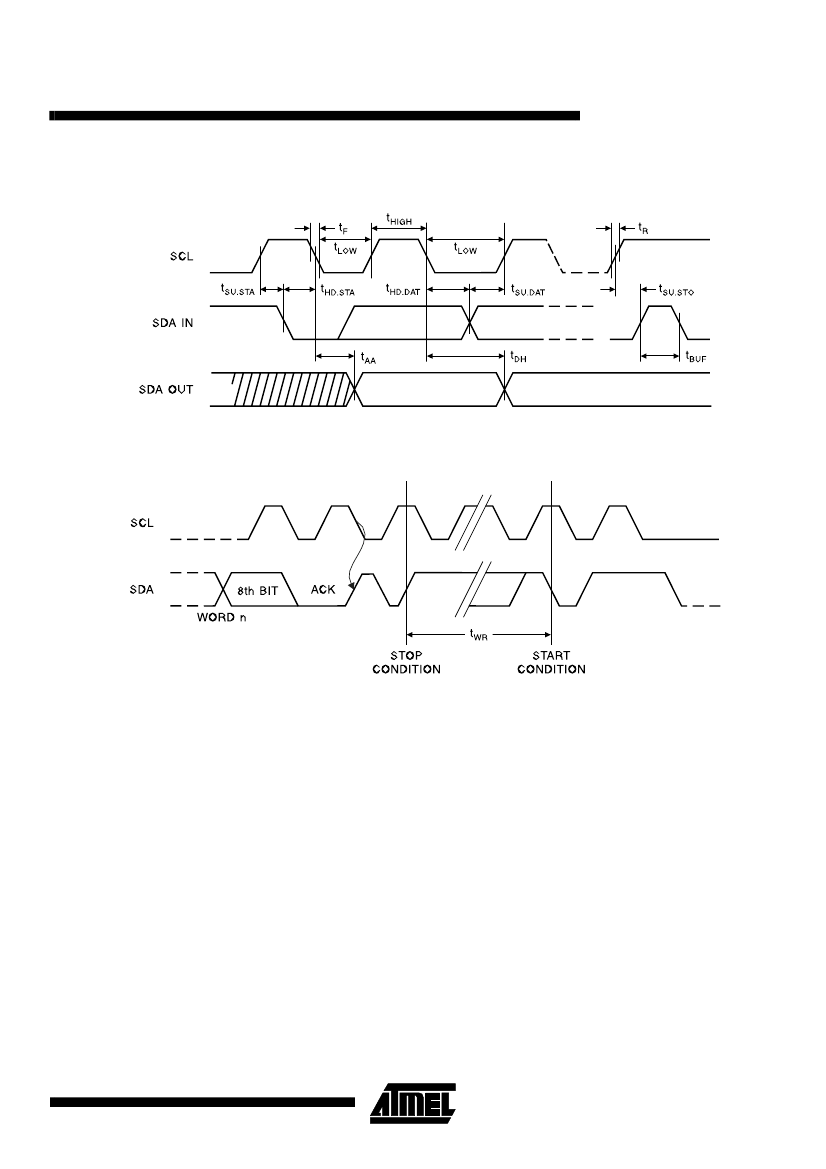 24C512,24C512 pdf中文资料,24C512引脚图,24C512电路-Datasheet-电子工程世界