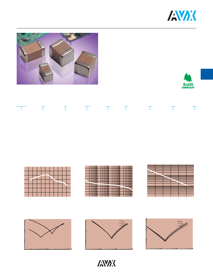0402ZC393JAJ2A,0402ZC393JAJ2A pdf中文资料,0402ZC393JAJ2A引脚图,0402ZC393JAJ2A ...