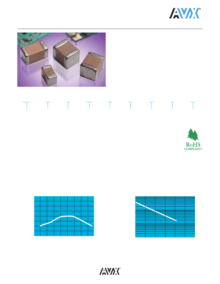 06035D683KAT2A,06035D683KAT2A pdf中文资料,06035D683KAT2A引脚图,06035D683KAT2A ...