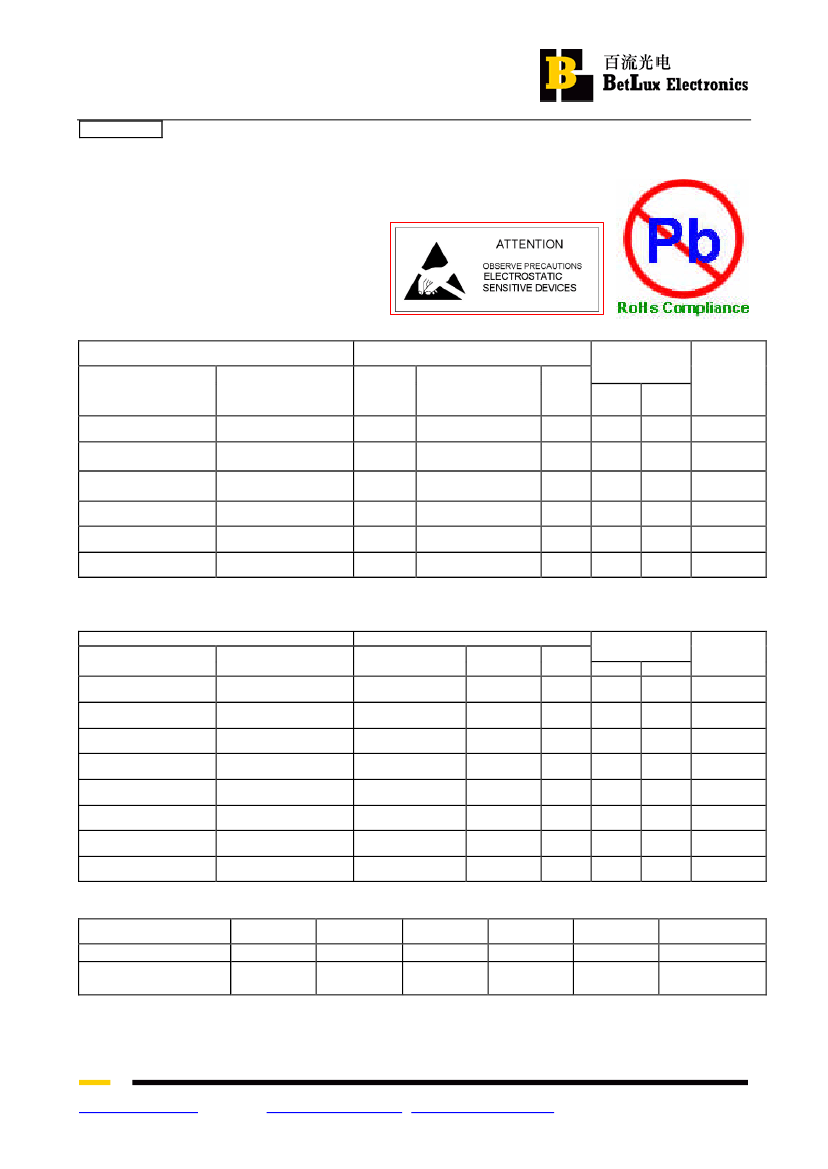 BL-Q40E-42S-33 datasheet, PDF - EEWORLD Datasheet
