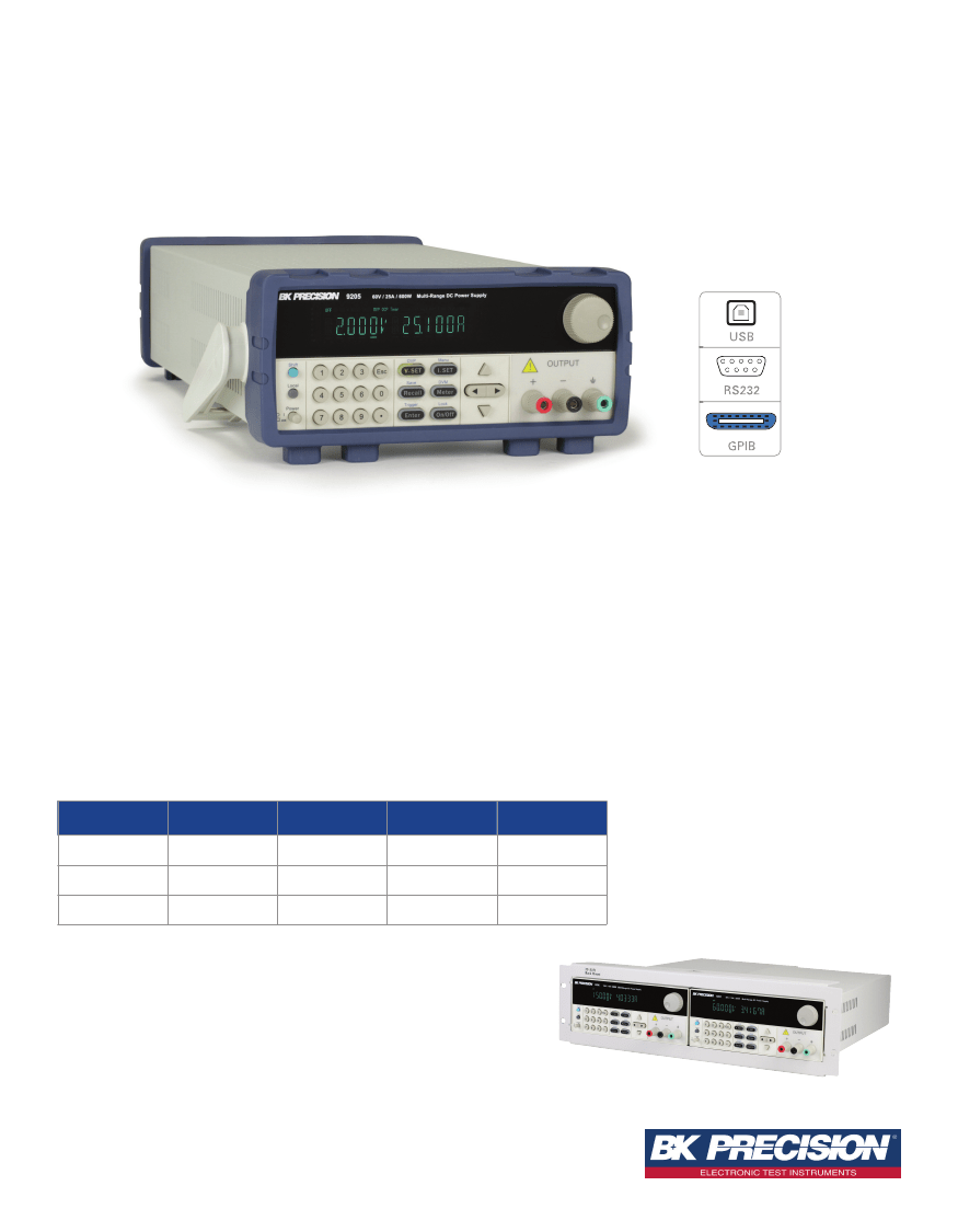 9202 datasheet, PDF - EEWORLD Datasheet