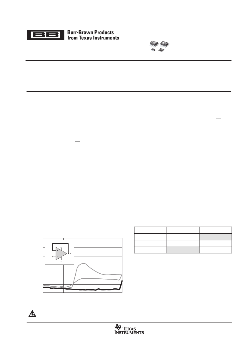 OPA365AIDBVR,OPA365AIDBVR pdf中文资料,OPA365AIDBVR引脚图,OPA365AIDBVR电路-Datasheet-电子工程世界